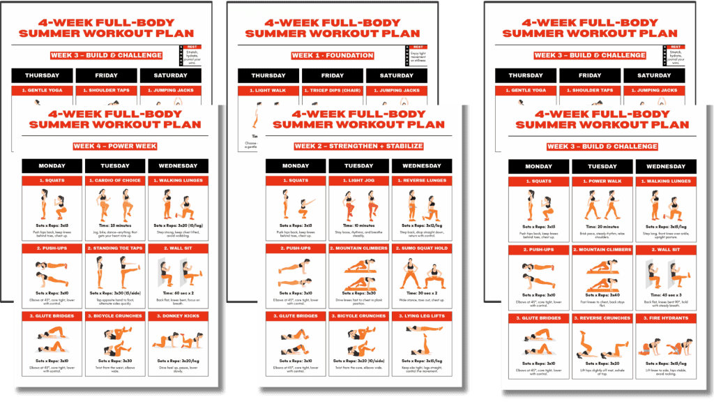 Planet Fitness Workout Plan Designed to Tone and Strengthen Your Body